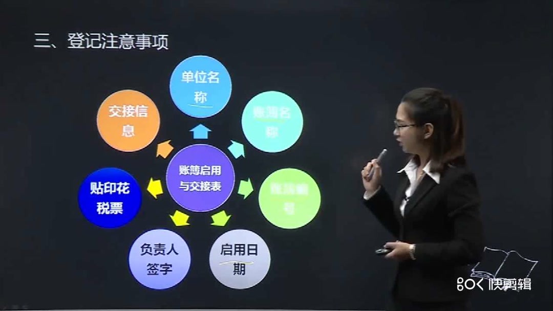 出纳会计工作内容及流程_出纳做账流程_日记账登记注意事项