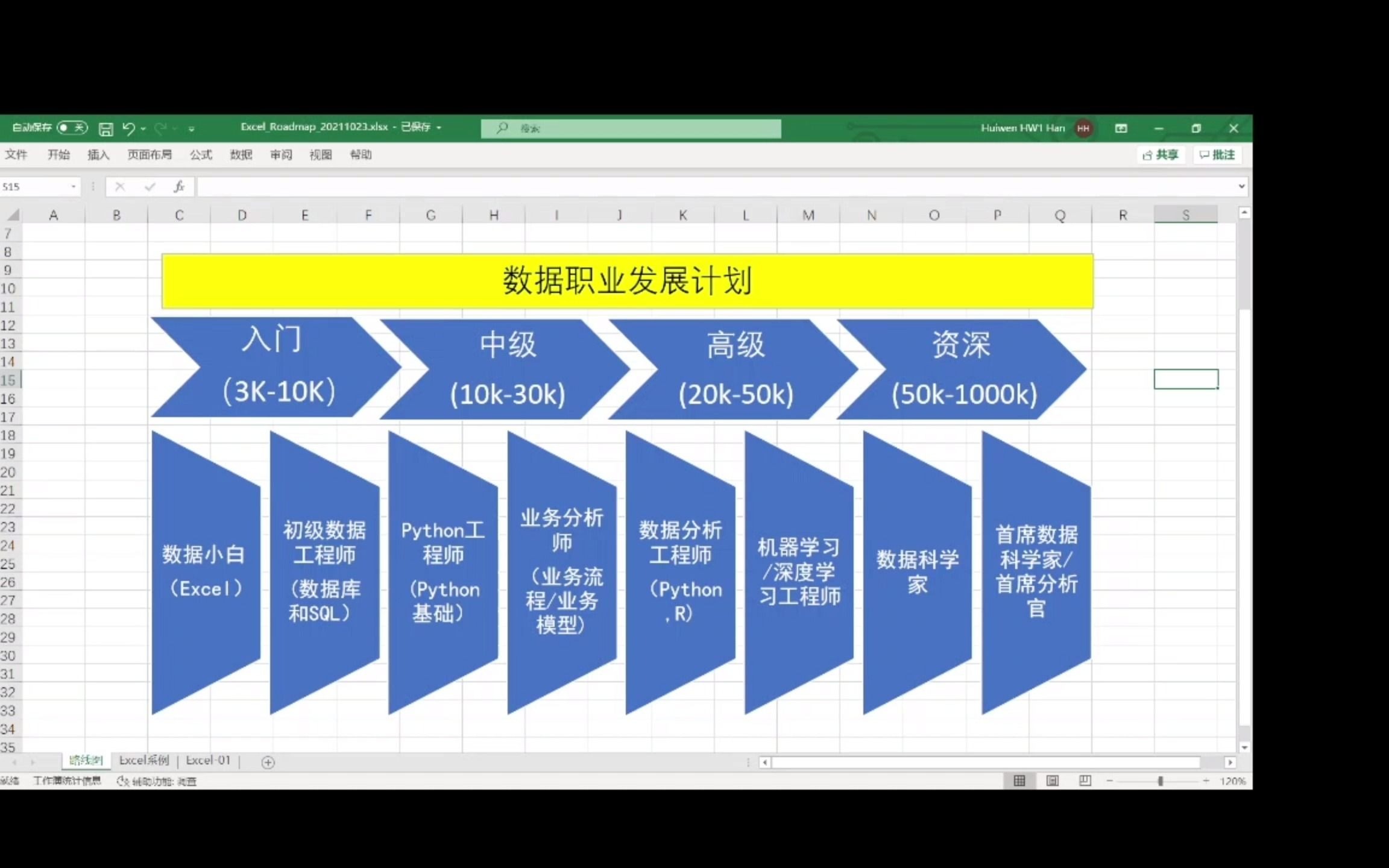 【数据分析】Excel 技巧(1):移动数据.