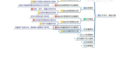 信息系统项目管理师论文写作(2)
