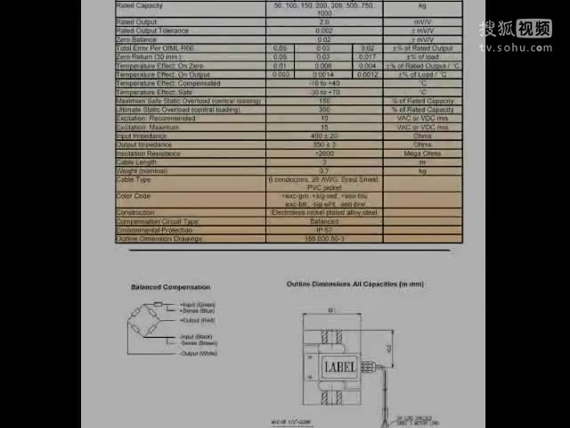 美国CHcontech称重传感器