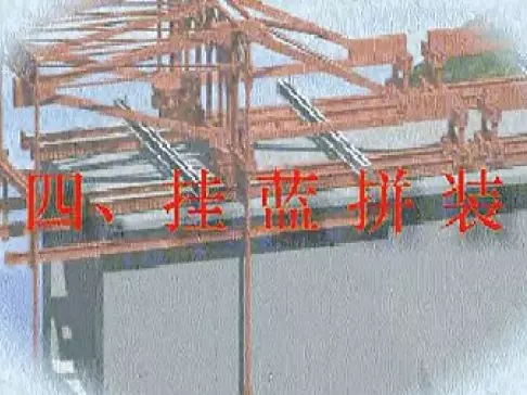 【鼎胜基础】连续梁施工动画