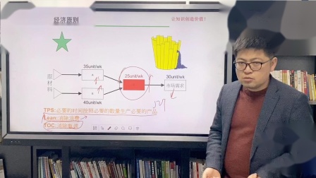 工业工程之工业工程简介第四讲追求卓越