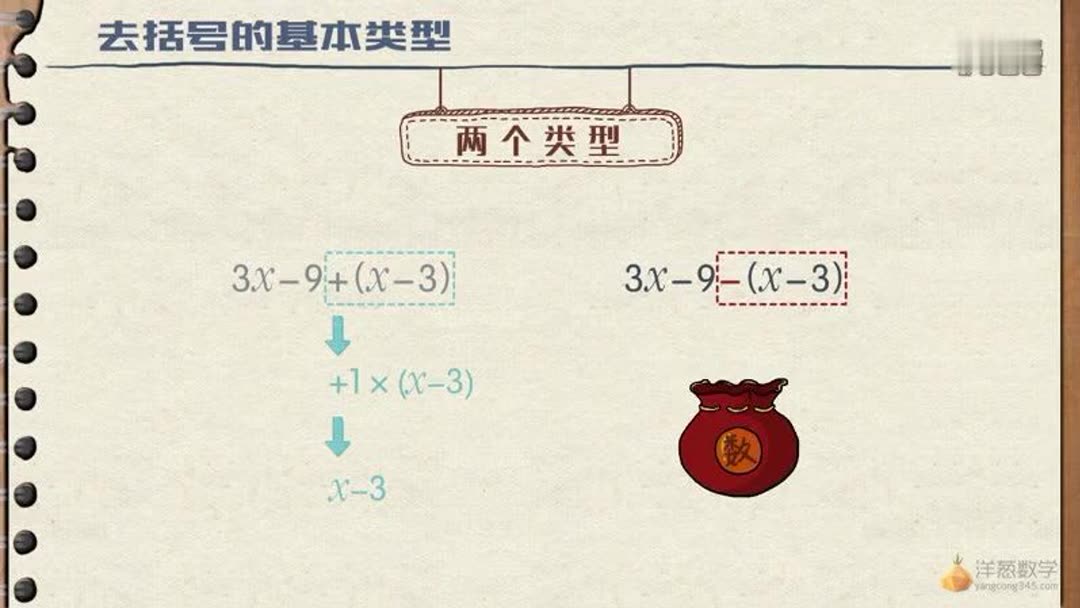 整式的加减_5a_去括号