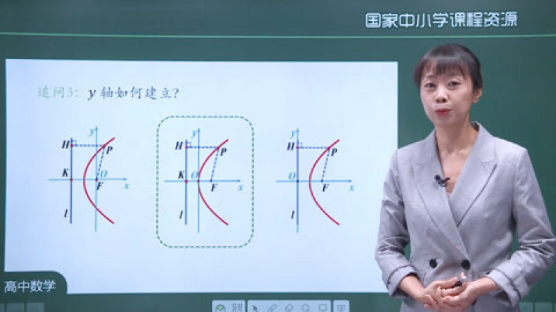 高二数学上册人教版 抛物线及其标准方程