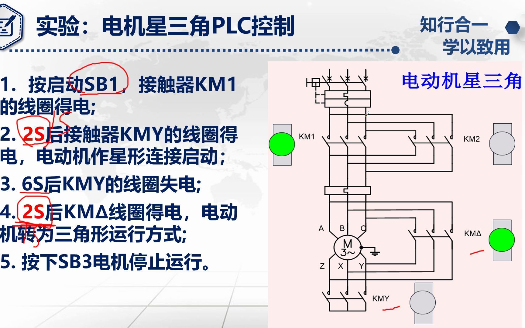 电机星三角PLC仿真控制讲解