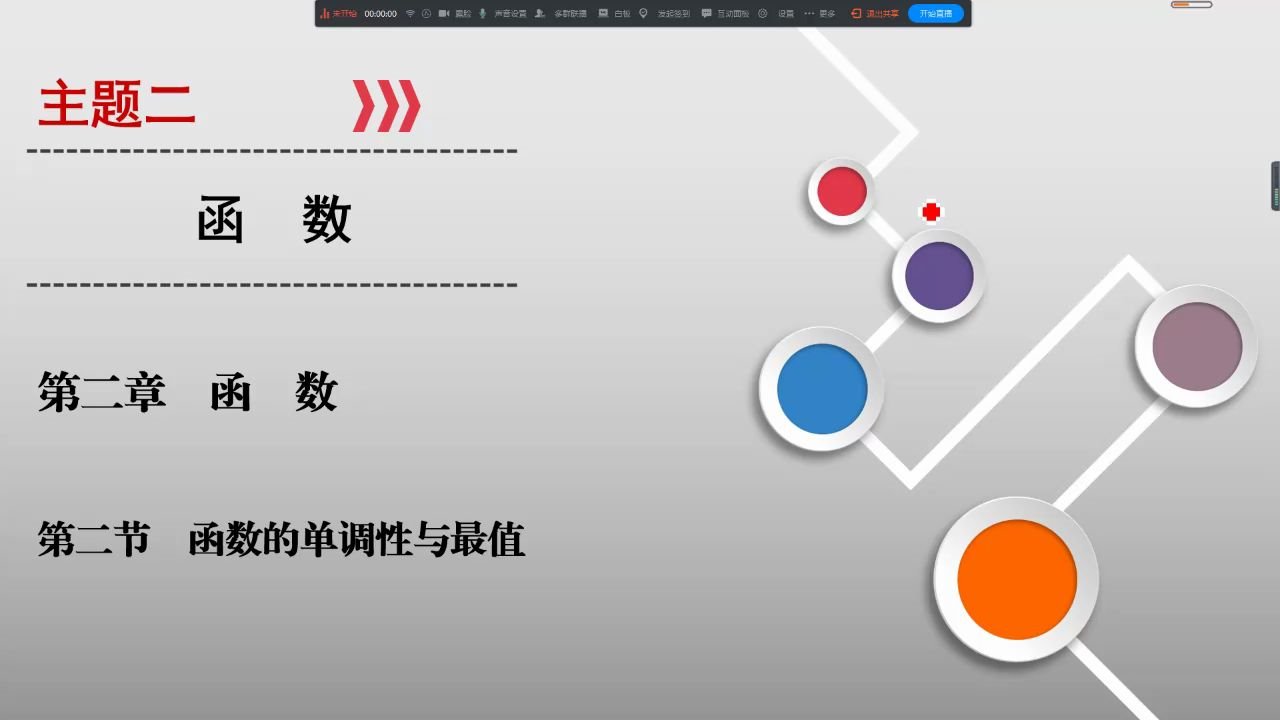 第七讲函数的单调性与最值1--新高三新高考一轮复习第七讲