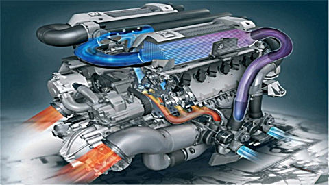 涡轮增压发动机和自然吸气发动机对比谁更好?老司机说出真相