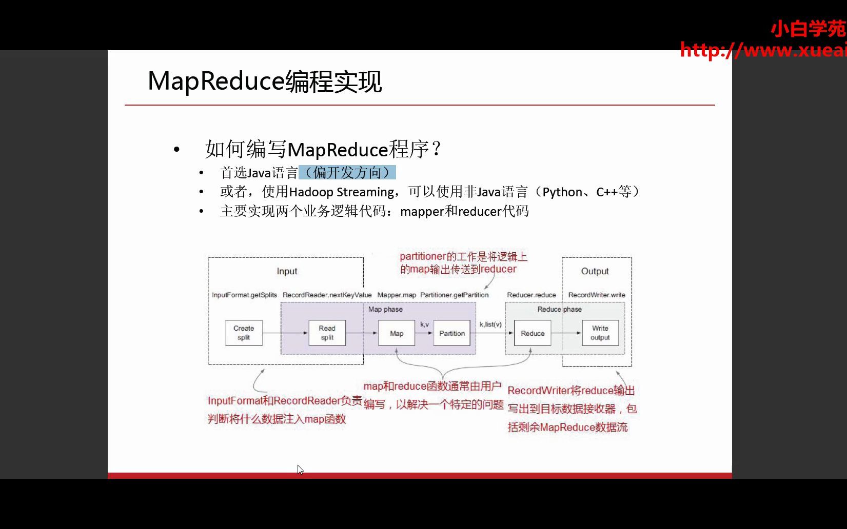 09_MapReduce编程实现_单词计数