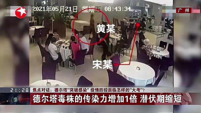 焦点对话:德尔塔“突破感染”疫情防控面临怎样的“大考”?——...