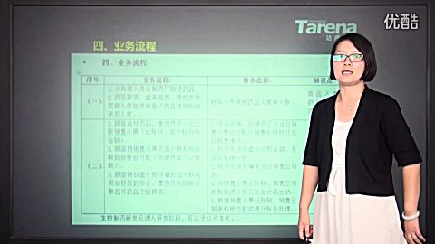 【会计全行业实操之医药业实操】达内会计培训会计实务