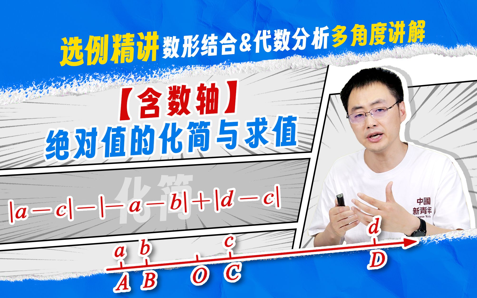 ...【初中数学】七上-选例①-经典必考题【带数轴】的绝对值化简与求值