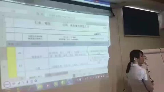 餐饮业—积分上门方案点评中,美女咨询师亲自出马