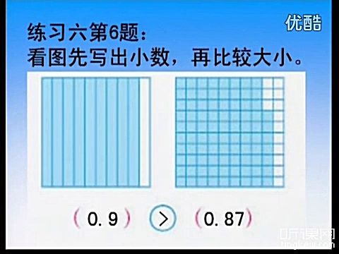 小学数学 五年级上册(苏教版) 比较小数的大小【高丽】(江苏省优质...