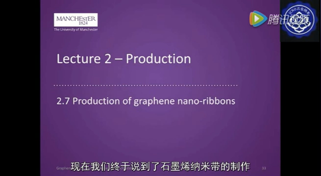 曼大视频——石墨烯纳米带、氧化石墨烯的液晶结构