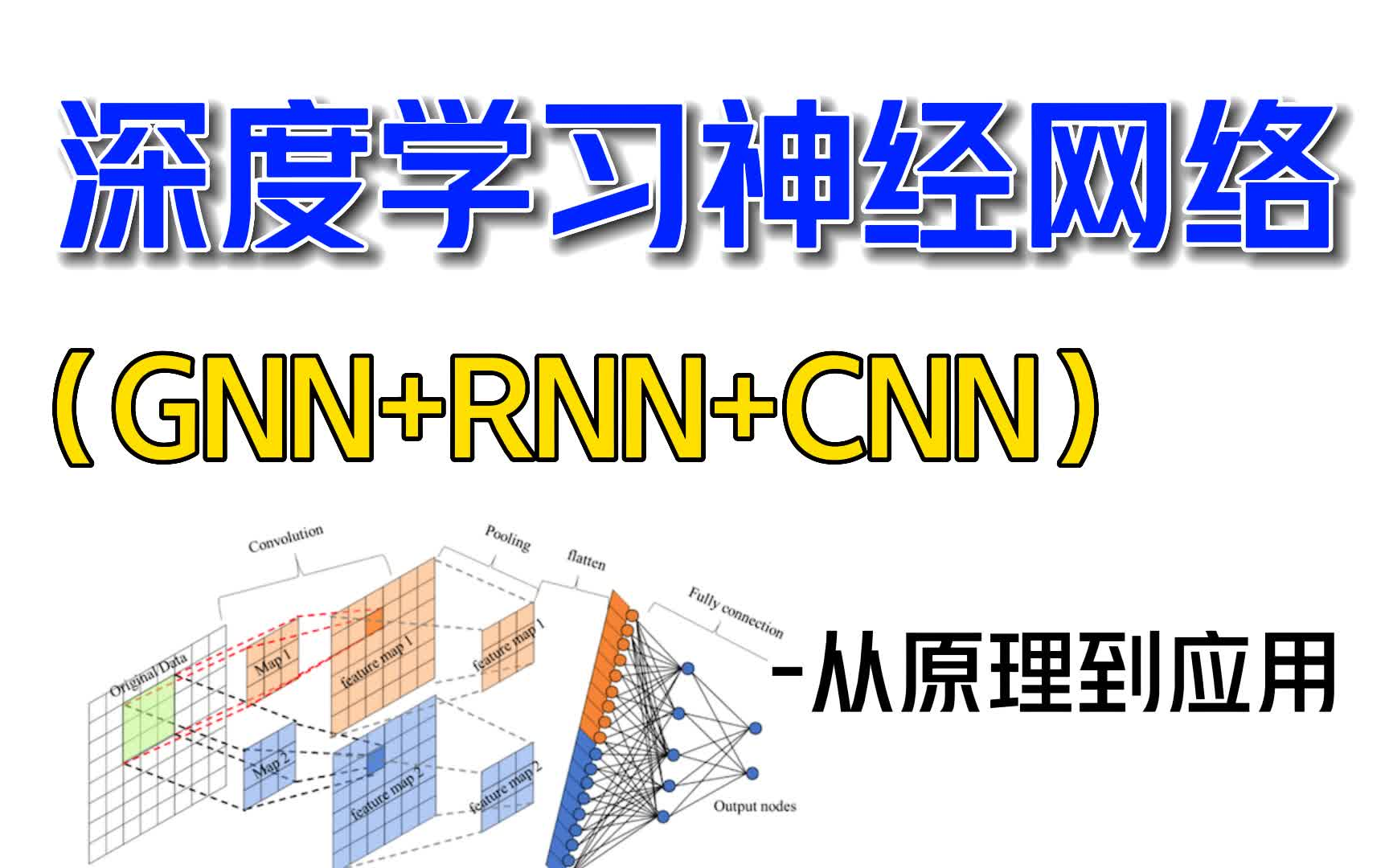 【深度学习神经网络】课程_入门到实战,多亏了这个课程,我居然3小时...