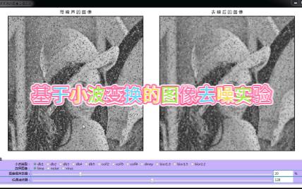 基于小波变换的图像去噪实验
