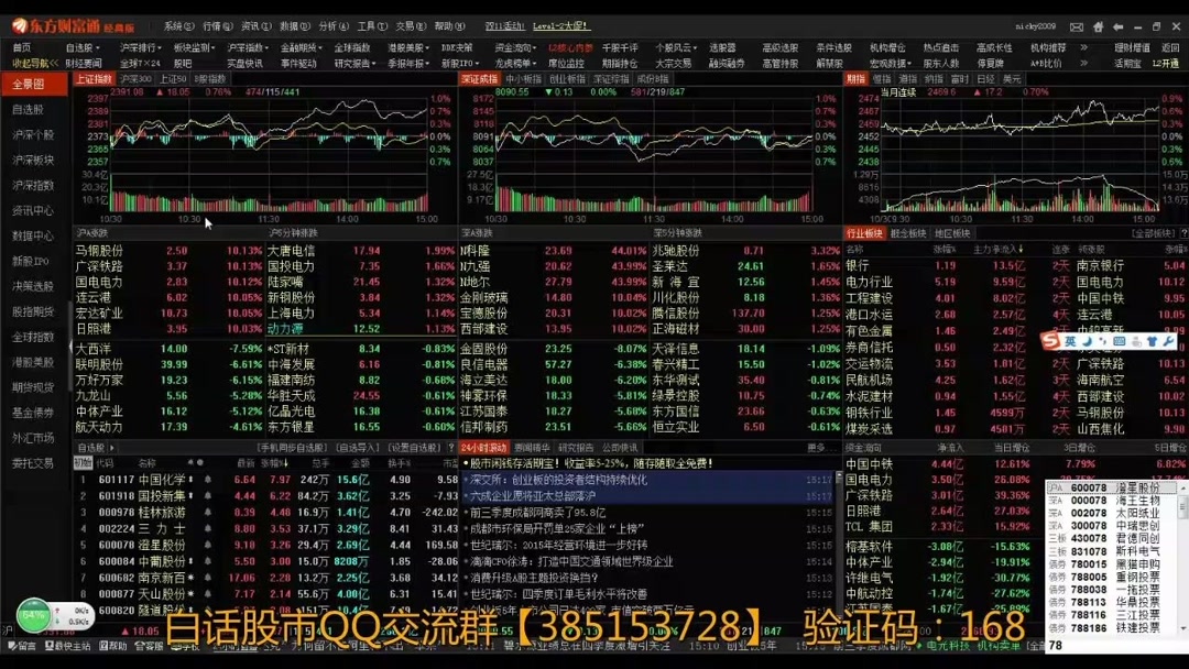 股票K线解析 炒股一招先 短线高手 炒股绝技 11