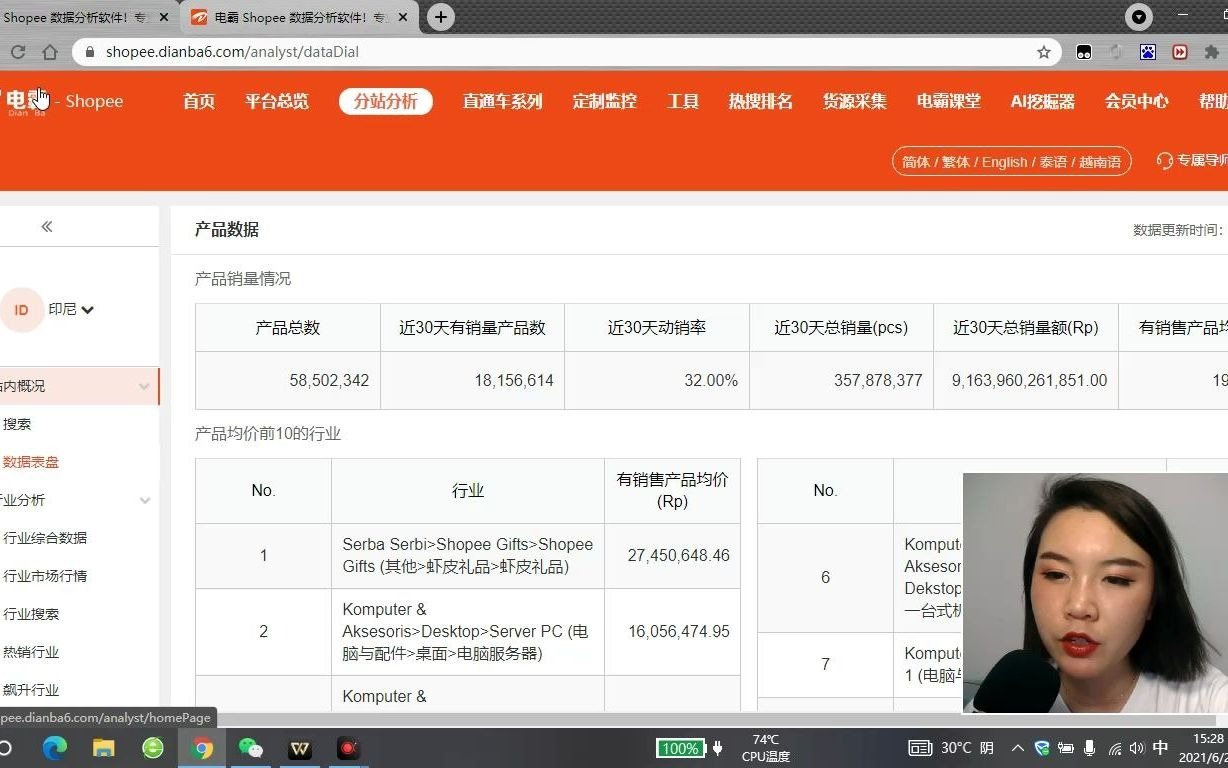 【Shopee选品教程】虾皮印尼站 蓝海行业指数分析,看看往后2-3个月...