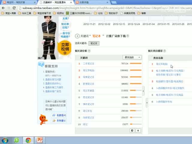 标题优化 淘宝标题如何优化