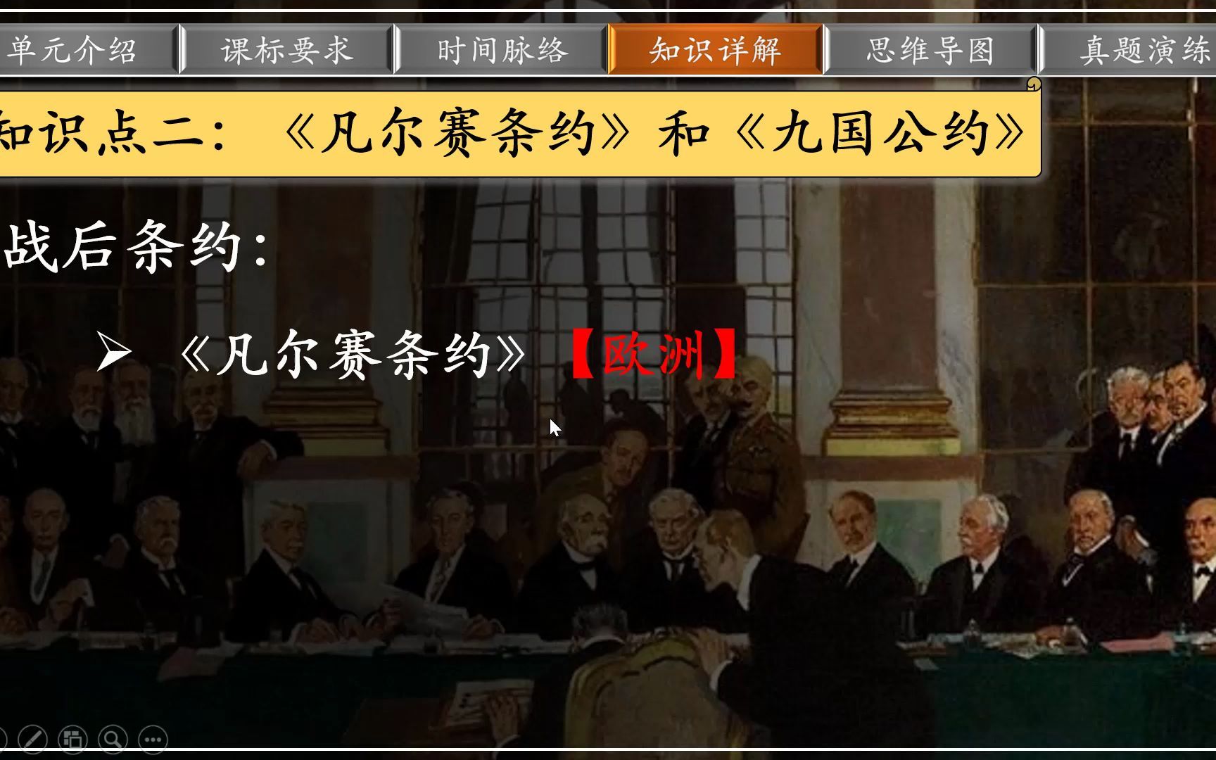 中考历史单元复习 | 第一次世界大战和战后初期的世界【九下第三单元】