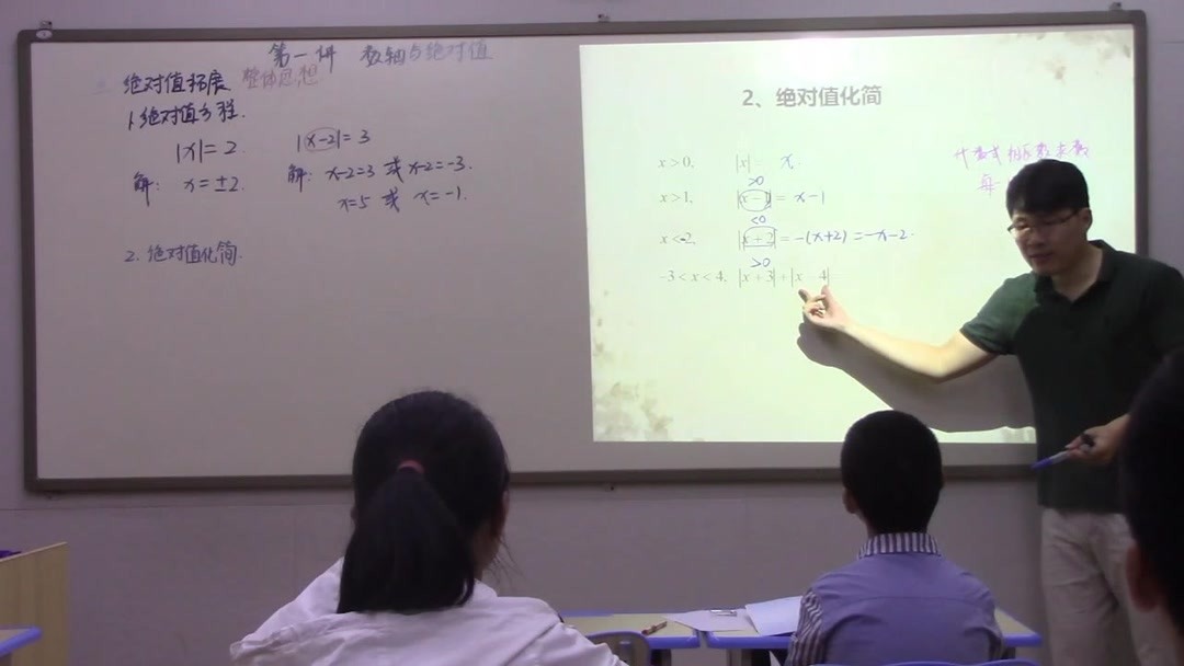 第一讲 数轴与绝对值(4)