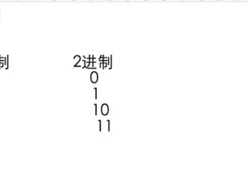 千锋3G学院-C语言基础视频教程-第01讲-数字的进制转换(1)
