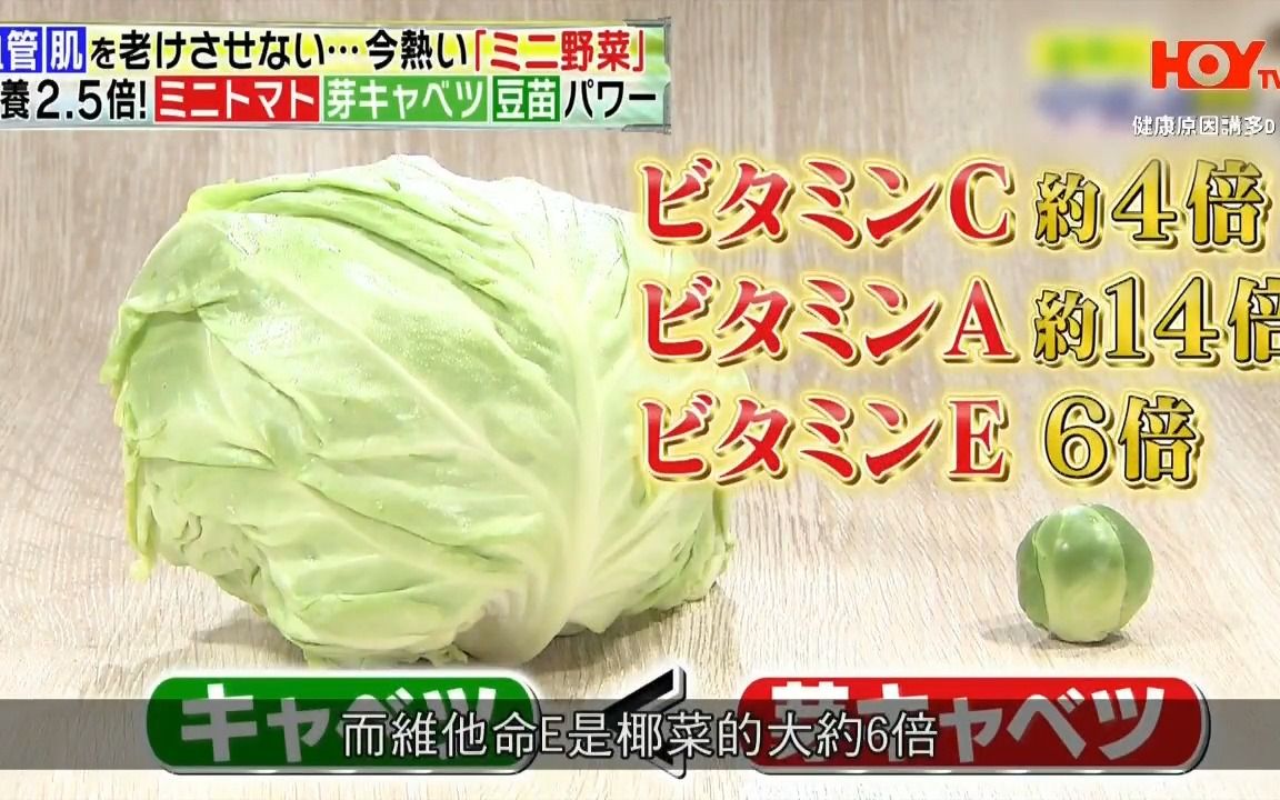 《健康原因讲多D》第151集:迷你番茄能让血管和皮肤不易老化?豆苗...