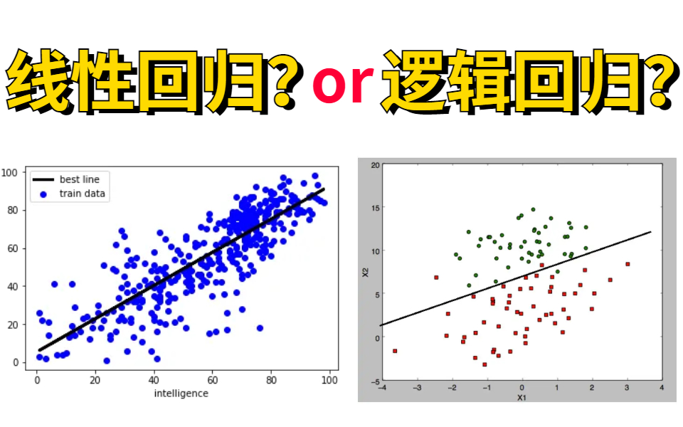 【机器学习经典算法——回归算法】计算机博士教你线性回归与逻辑...