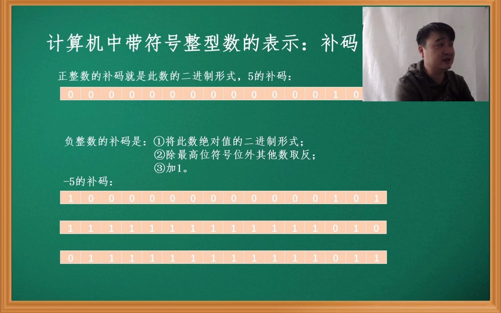 挨踢何讲编程-谭浩强C语言教程-第三章-整型变量