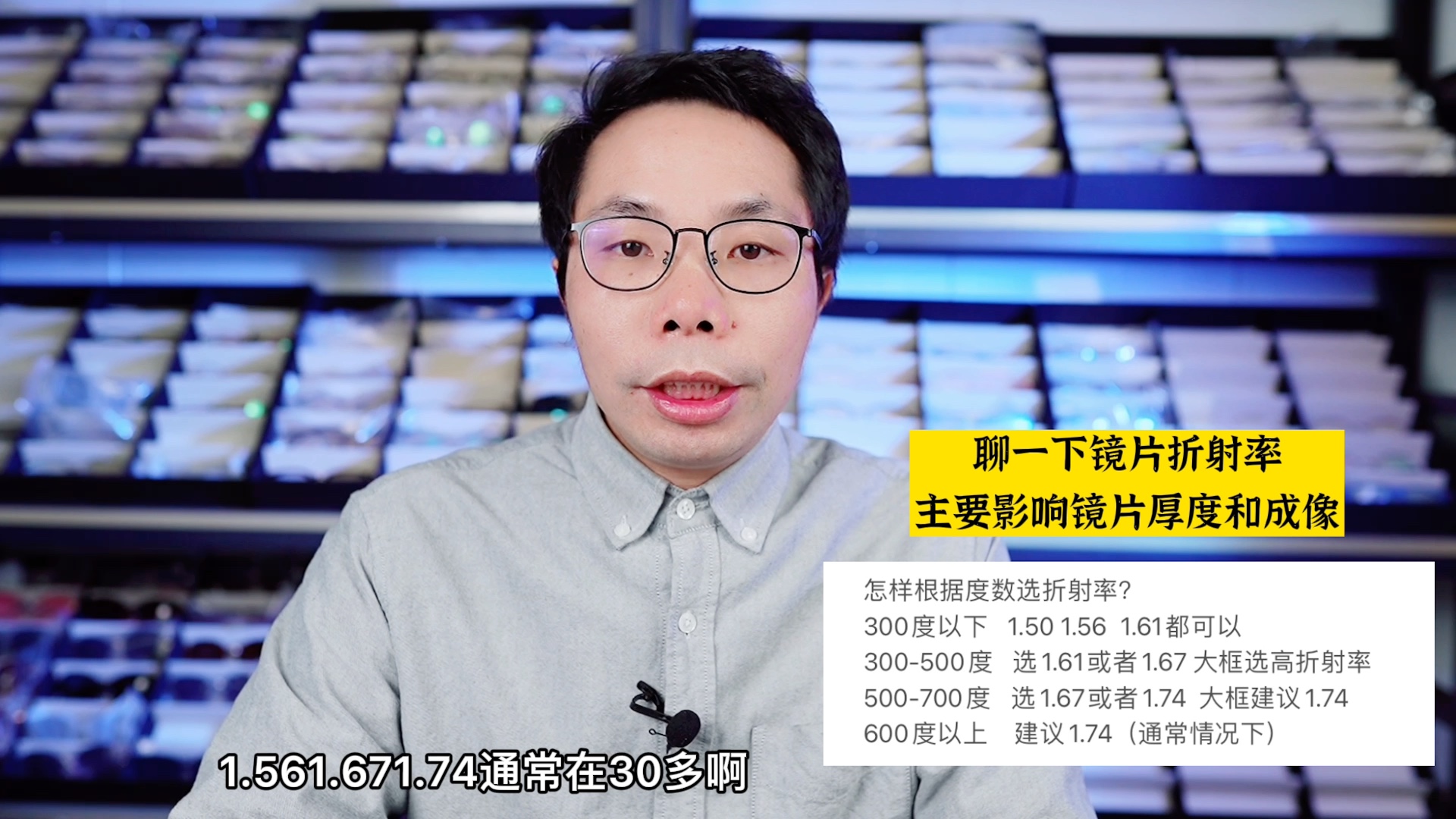 聊一下镜片折射率