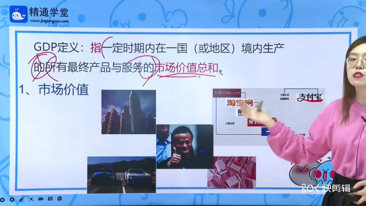 【广东专插本经济学】基础课程第三讲——精通出品