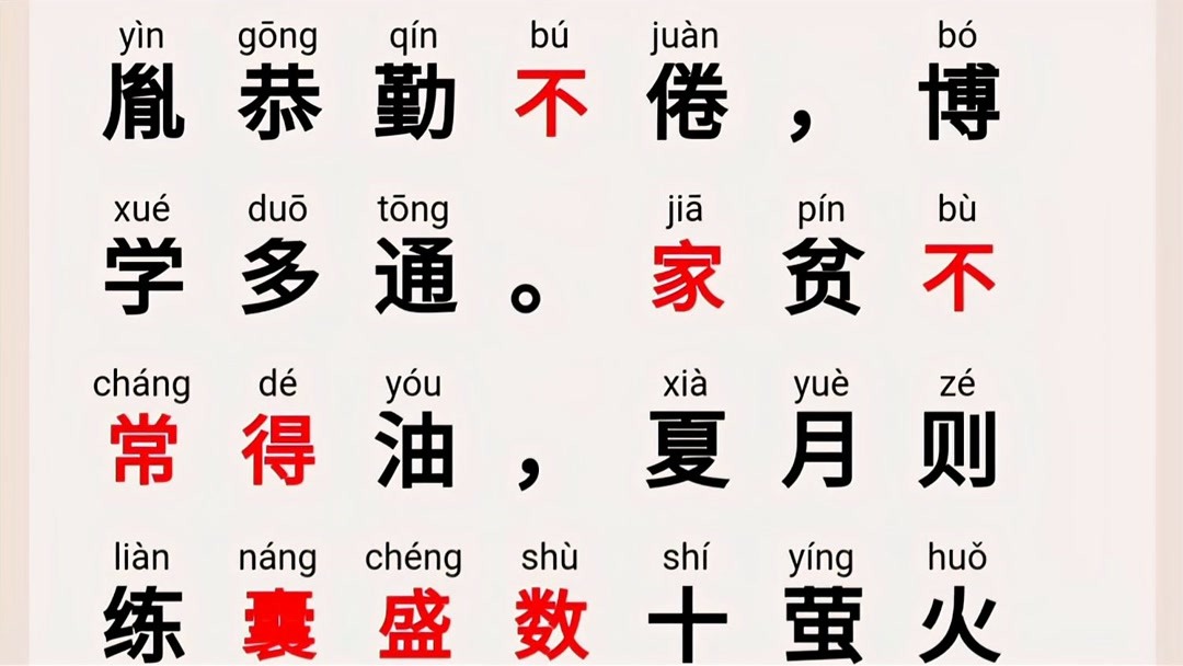 文言文《囊萤夜读》朗读与赏析,详细讲解文言文的翻译与中心思想