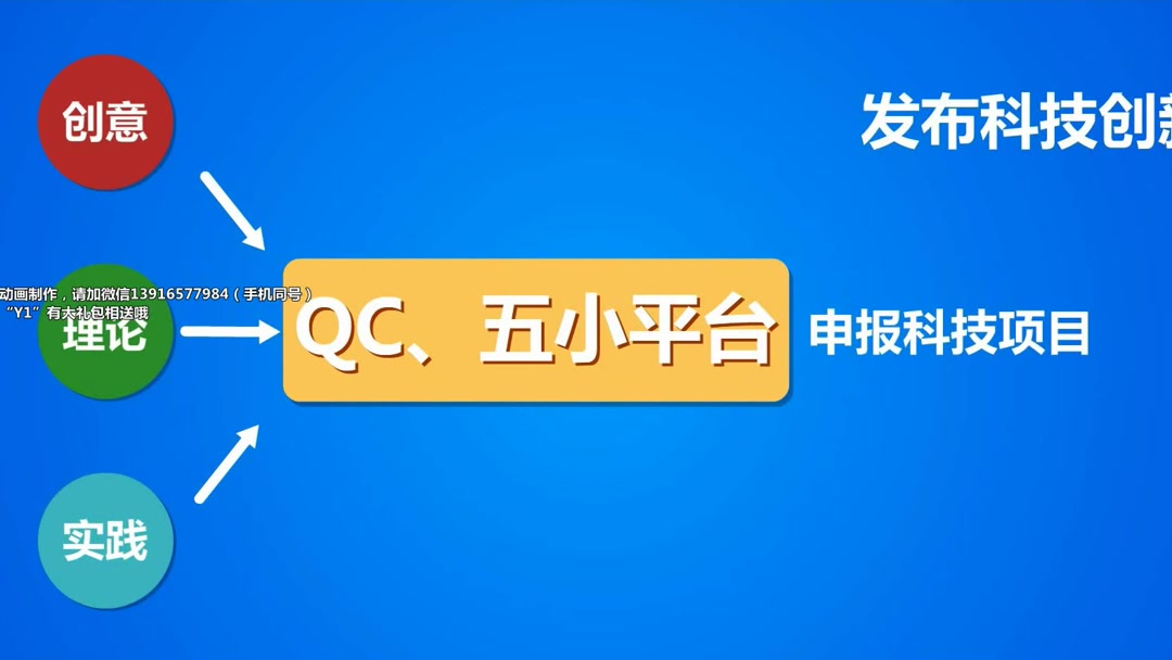 flash宣传片启航论坛动画