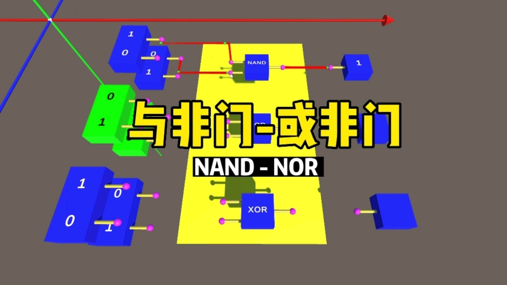 Unity-玩转-与非门-或非门