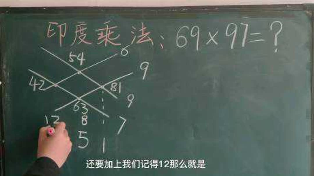 印度式乘法:88乘以66=?你认为更简洁吗?