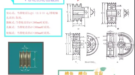 机械识图与金工实训-带传动2