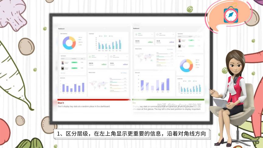 几个PPT排版技巧,提升PPT设计感_好用的视频制作软件