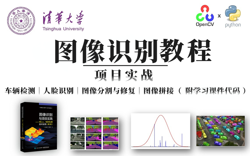 解惑!卷积神经网络原来是这样实现图像识别的,基于深度学习的图像...