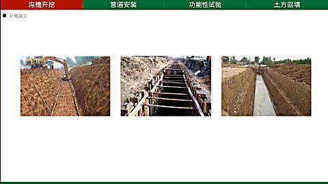 压力管道水压试验_无压管道严密性试验_给水管道冲洗和消毒