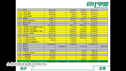 外贸会计做账实务学习__最新企业会计实务操作