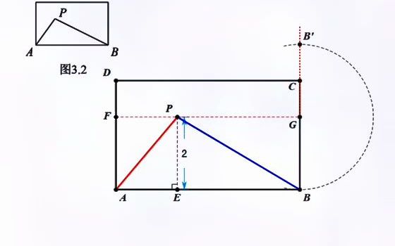 初中几何极值002-八上-动点轨迹法