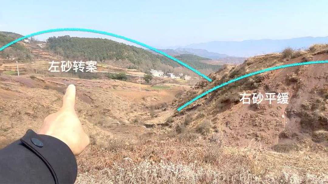 自家地中找到这样一穴地,格局成立,左右护砂弯抱,山脉开帐