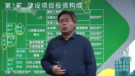 2022年造价-案例【土建-安装】-精讲班-06、第1章:建设项目投资构成