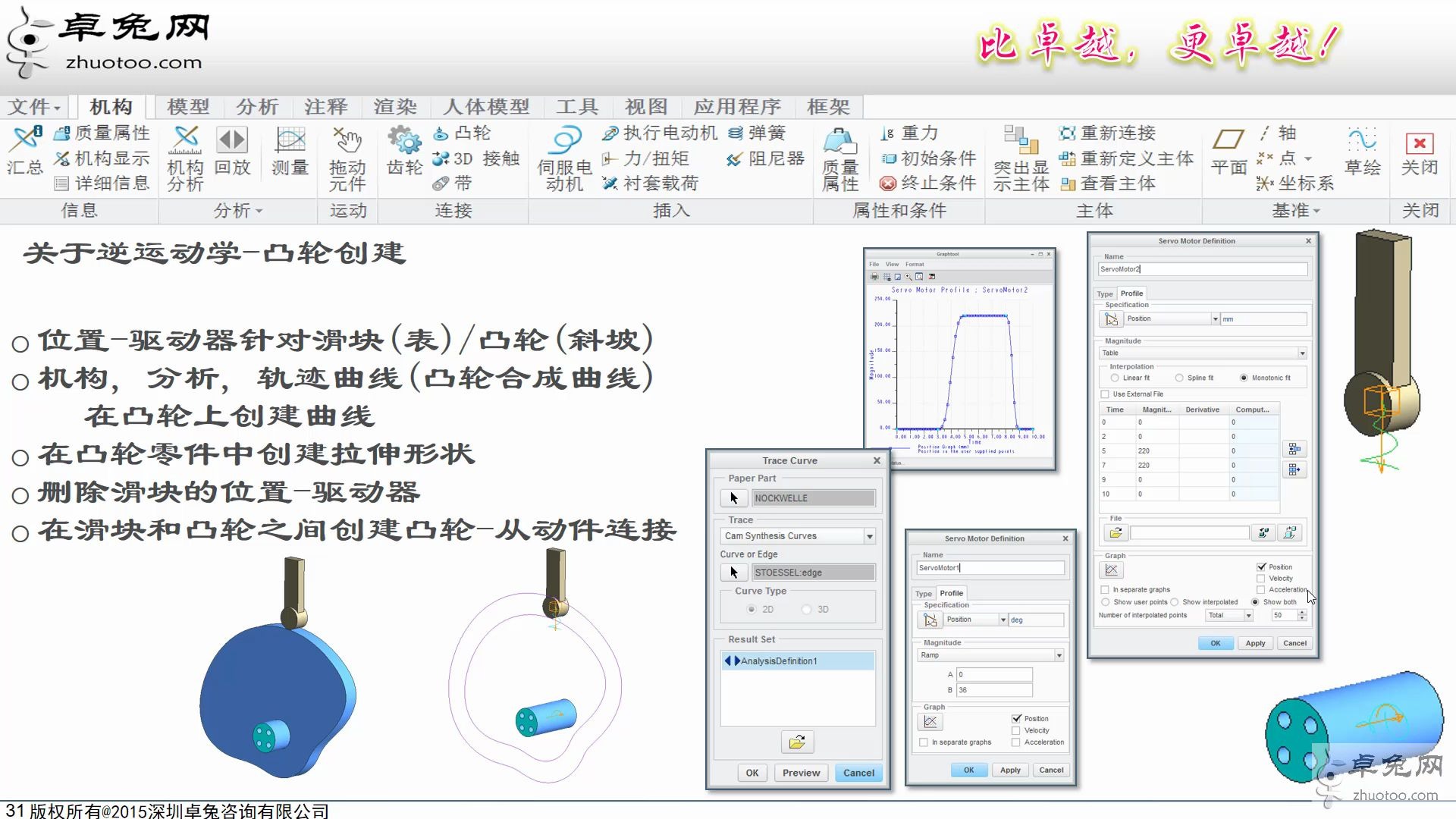 creo运动机构仿真实例10:逆向运动共轭凸轮设计创建及应用过程