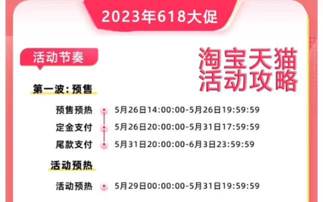 618淘宝满减攻略,618淘宝活动,618活动力度,618活动攻略!