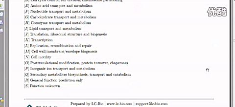 联川生物无参转录组(de novo)测序数据解读