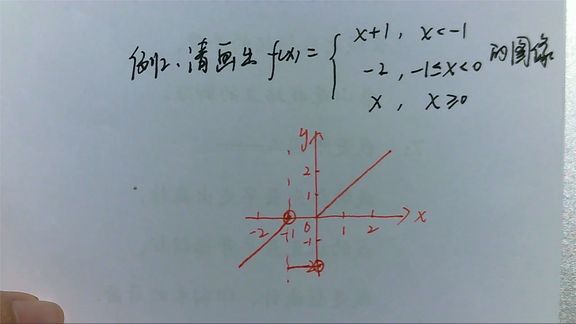 3.3函数的实际应用举例例2
