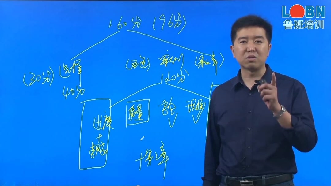 2016一级建造师建筑实务高清试听
