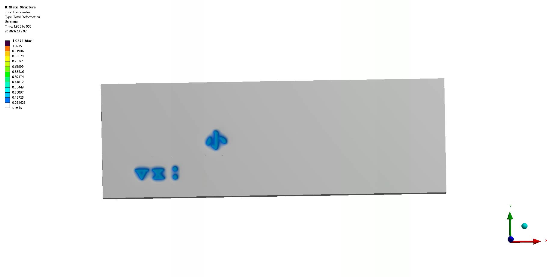 ansys workbench 个人展示(教程就不放了 实在需要的评论看人数)