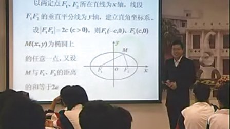《椭圆及其标准方程》讲授类